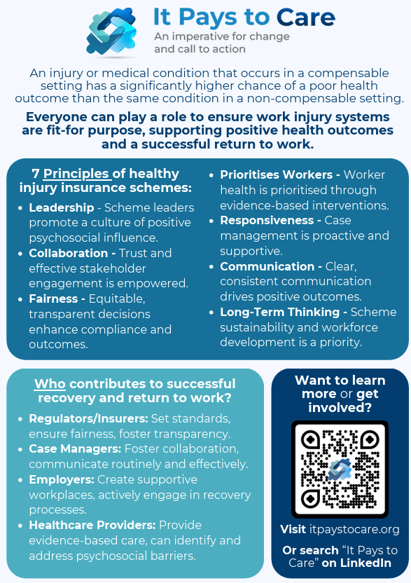 Resource - A4 Principles Flyer